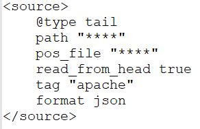 After Upgrading Td Agent From Version To Cpu Utilization Of Td Agent Got Increased