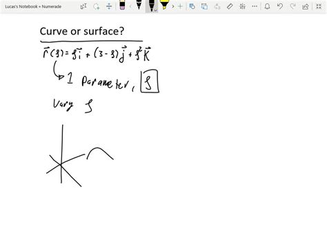 Solved If The Rulings Of A Ruled Surface Are Curvature Lines Show That The Surface Is