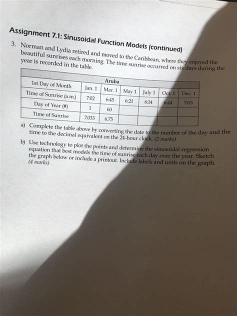 solved assignment 7 1 sinusoidal function 3 norman and