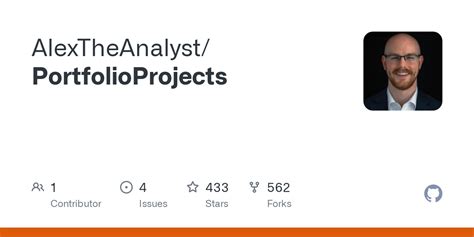 Portfolioprojectsreadmemd At Main · Alextheanalystportfolioprojects