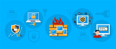 Computer Firewall Security