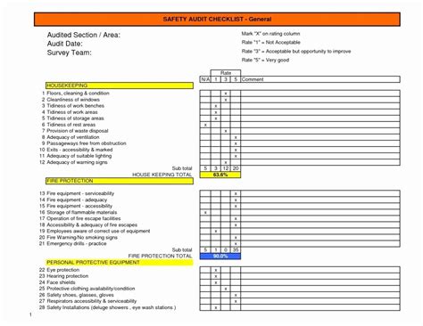 It Audit Checklist Template Shooters Journal