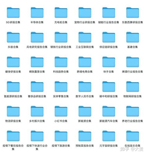 在哪里能找到各行业的分析研究报告 知乎