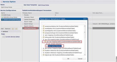 Cps Mobile Configuration Guide Release 22 1 0 Gx Sd Services [cisco Policy Suite For Mobile