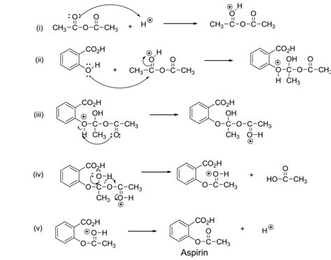 Ester Structure Of Ester Synthesis And Reactions Of Ester