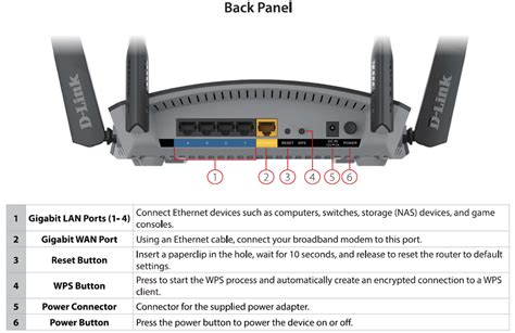 How Do I Set Up My Modem Black Box Power