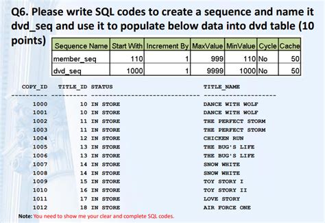 Solved Q6 Please Write Sql Codes To Create A Sequence And
