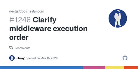 clarify middleware execution order · issue 1248 · nestjs docs nestjs
