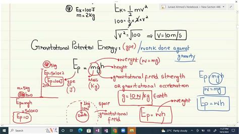 O Level Gce And Igcse Physics Waves And Sound Lecture 6 Youtube