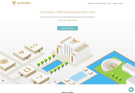 Learning To Code Iwork3 Alex Chong