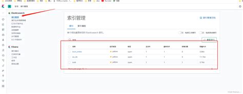 Elasticsearch完整入门及springboot集成springboot Elasticsearch Csdn博客