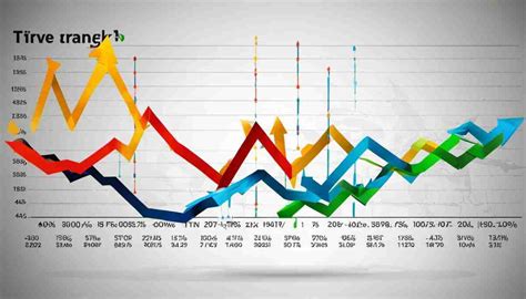 Understanding Forex Market Sentiment Indicators