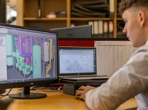 the role of quantum computing in advancing modeling and simulation