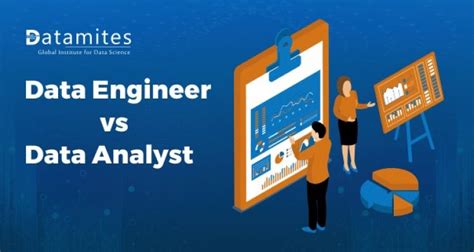 Data Engineer Vs Data Analyst Datamites Offical Blog