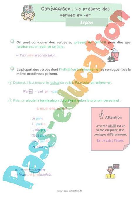 Le présent des verbes en er Leçon de conjugaison pour le ce1 PDF