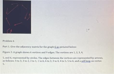 Solved If Problem 6 Part 1 Give The Adjacency Matrix For