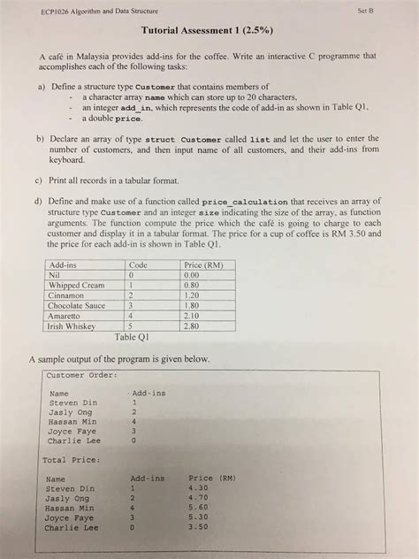 Solved A Cafe In Malaysia Provides Add Ins For The Coffee Chegg