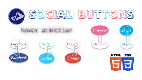 Social Buttons Customized Dev Social Buttons Using Html And Css Youtube