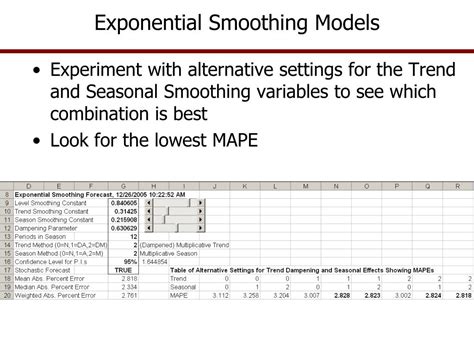 Ppt Cycles And Exponential Smoothing Models Powerpoint Presentation