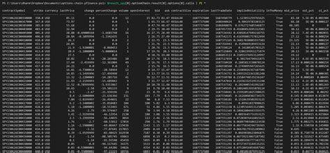 Term Structure Yfinanceps1 Powershell Script To Show Iv Term