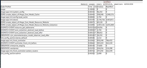 Error On Product Update Via API Magento Stack Exchange