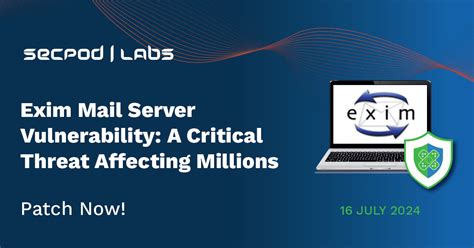 Exim Mail Server Vulnerability A Critical Threat Affecting Millions