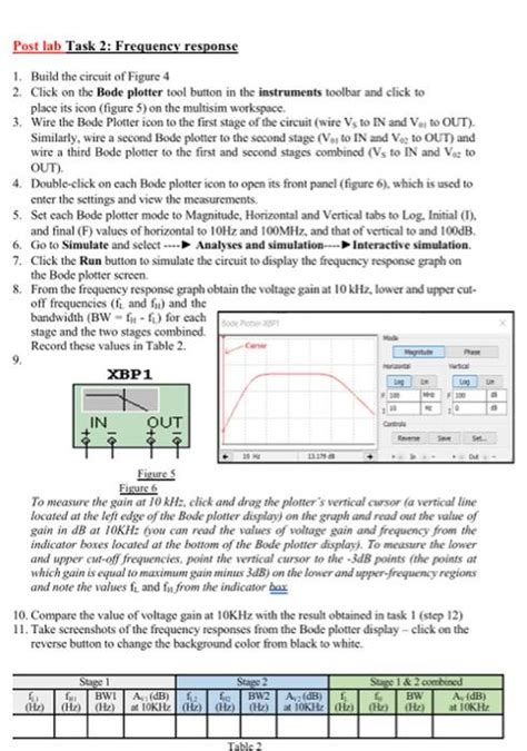 solved post lab task 2 frequency response 1 build the