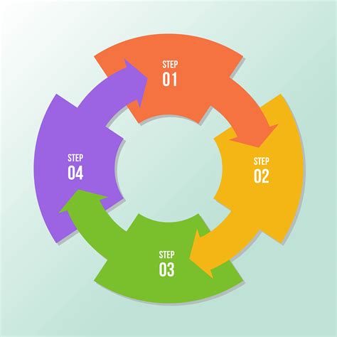 Circle Chart Circle Arrows Infographic Or Cycle Diagram Templates
