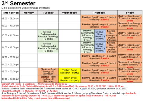 Timetable 3 Semester