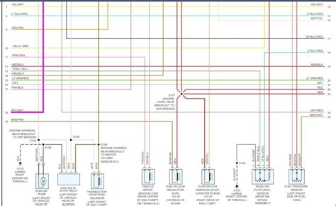 Receiving Codes On All 4 O2 Sensors I Am Receiving Codes P0135