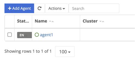 Node Agent Deployments Node Agent Deployments