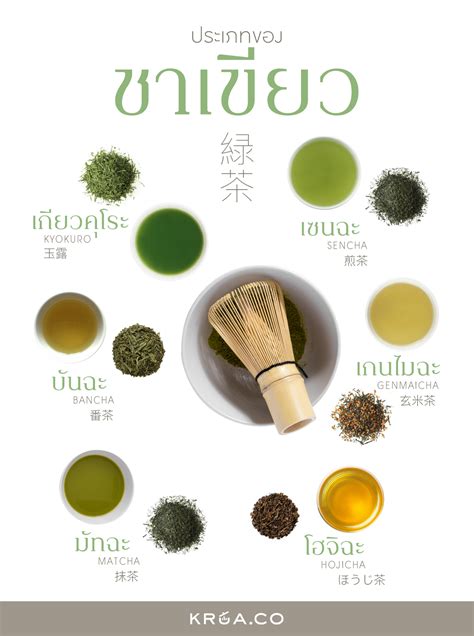 เรื่อง ไม่ ลับฉบับชาเขียว The 1 Today The 1 Today