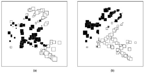 Spatial Representation Of Du Coordinates On A The First And B The