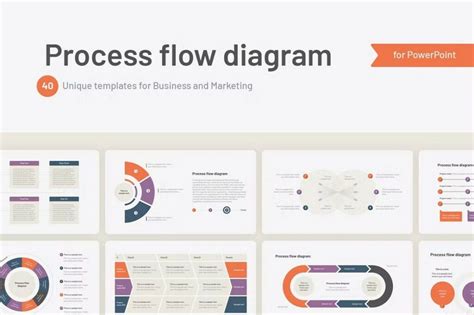 Best Sales PowerPoint Templates Sales PPT Pitches Design Shack