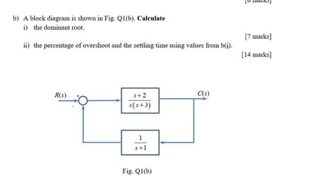 Solved B A Block Diagram Is Shown In Fig Q B Calculate Chegg Com