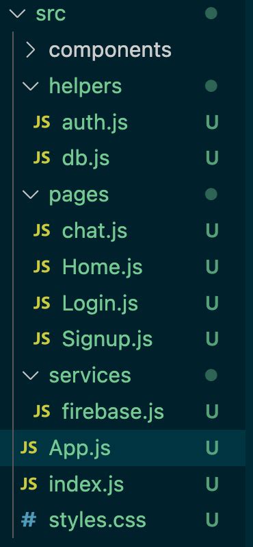 Firebase React Chat
