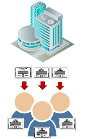 Difference Between Stock Dividend And Stock Split With Comparison Chart Key Differences