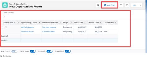 How To Create Report With Report Chart In Salesforce Salesforce Faqs