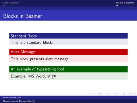 Beamer Themes Full List LaTeX Beamer