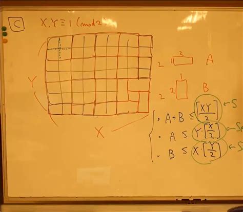 Atcoder Grand Contest 021 Diary