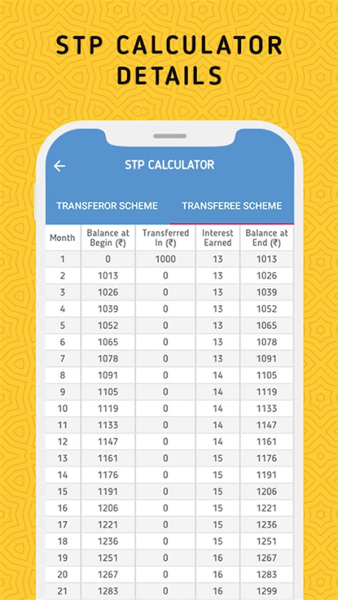 Epf Balance Check Guide Pf Online And Activate Uan Apk For Android Download
