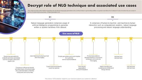 Decrypt Role Of NLG Technique And Associated What Is NLP And How It Works AI SS V PPT Example