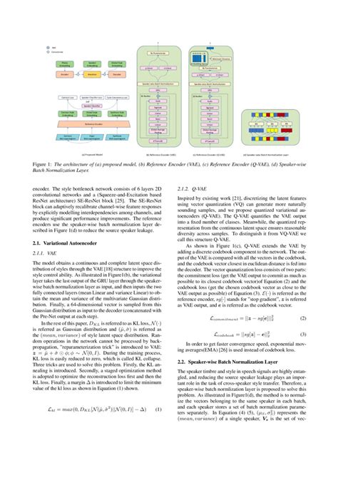 Style Label Free Cross Speaker Style Transfer By Quantized Vae And Speaker Wise Normalization
