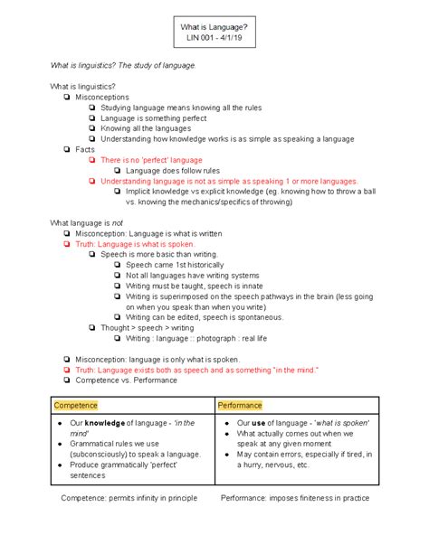 What Is Linguistics Misconceptions And Facts Studocu
