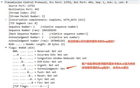 Android 网络全栈攻略（四）—— Tcpip 协议族与 协议安卓数据tcp Ip架构 Csdn博客