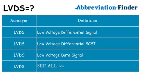 What Does LVDS Mean LVDS Definitions Abbreviation Finder
