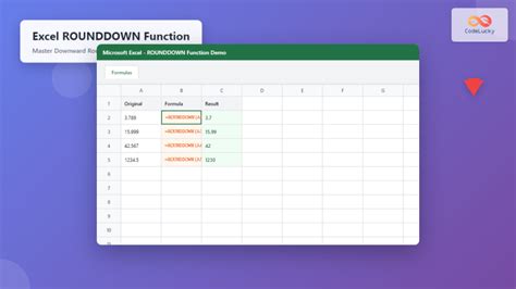 Excel Rounddown Function Master Downward Rounding With Precision