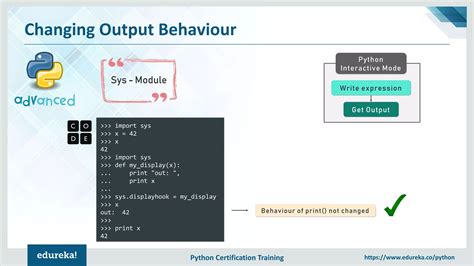 Advanced Python Tutorial Learn Advanced Python Concepts Python