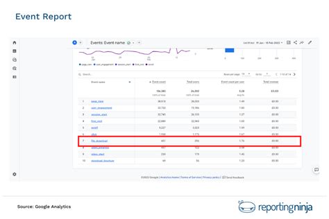 Tracking File Downloads In Ga4 Reporting Ninja