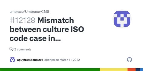 Mismatch Between Culture Iso Code Case In Ipublishedcontent Property And Methods · Issue 12128